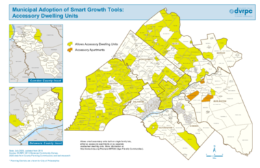 Age-Friendly Communities | DVRPC
